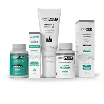 Propaira Hair Loss Treatment Set | Skin Plus Compounding Pharmacy